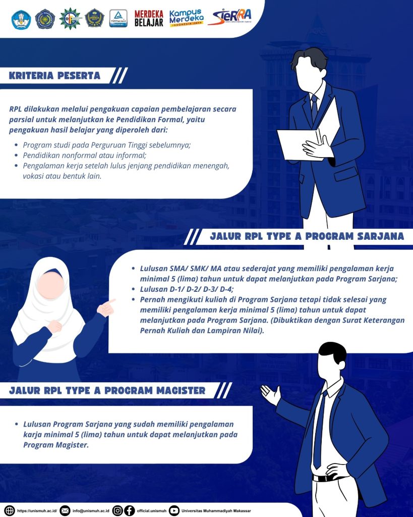 RPL UNIVERSITAS MUHAMMADIYAH MAKASSAR