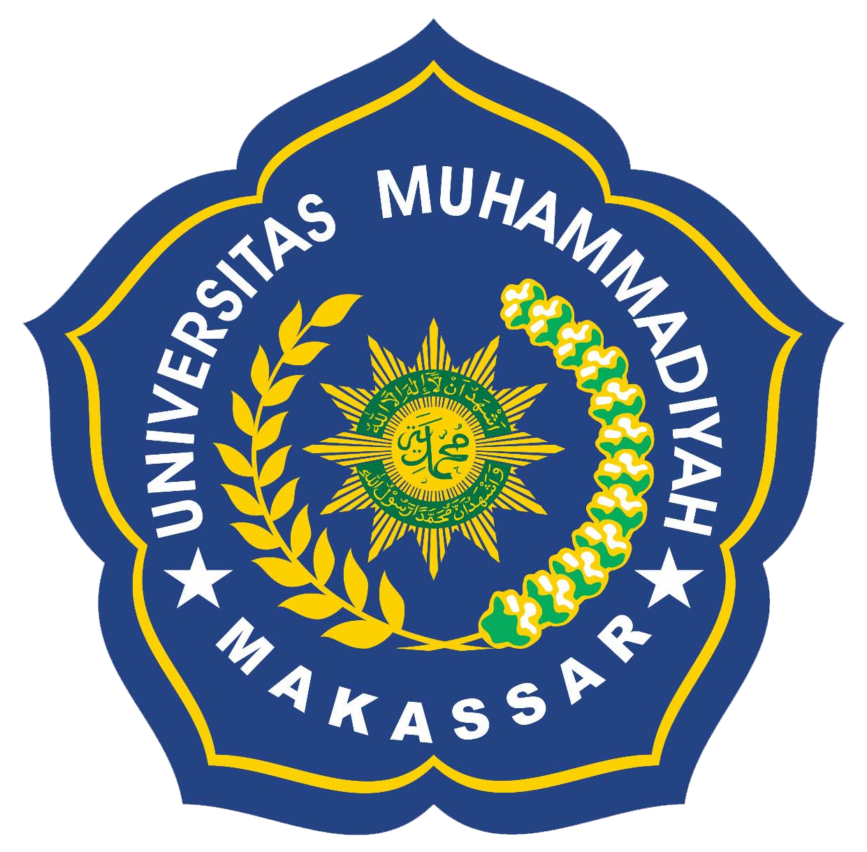 RPL UNIVERSITAS MUHAMMADIYAH MAKASSAR